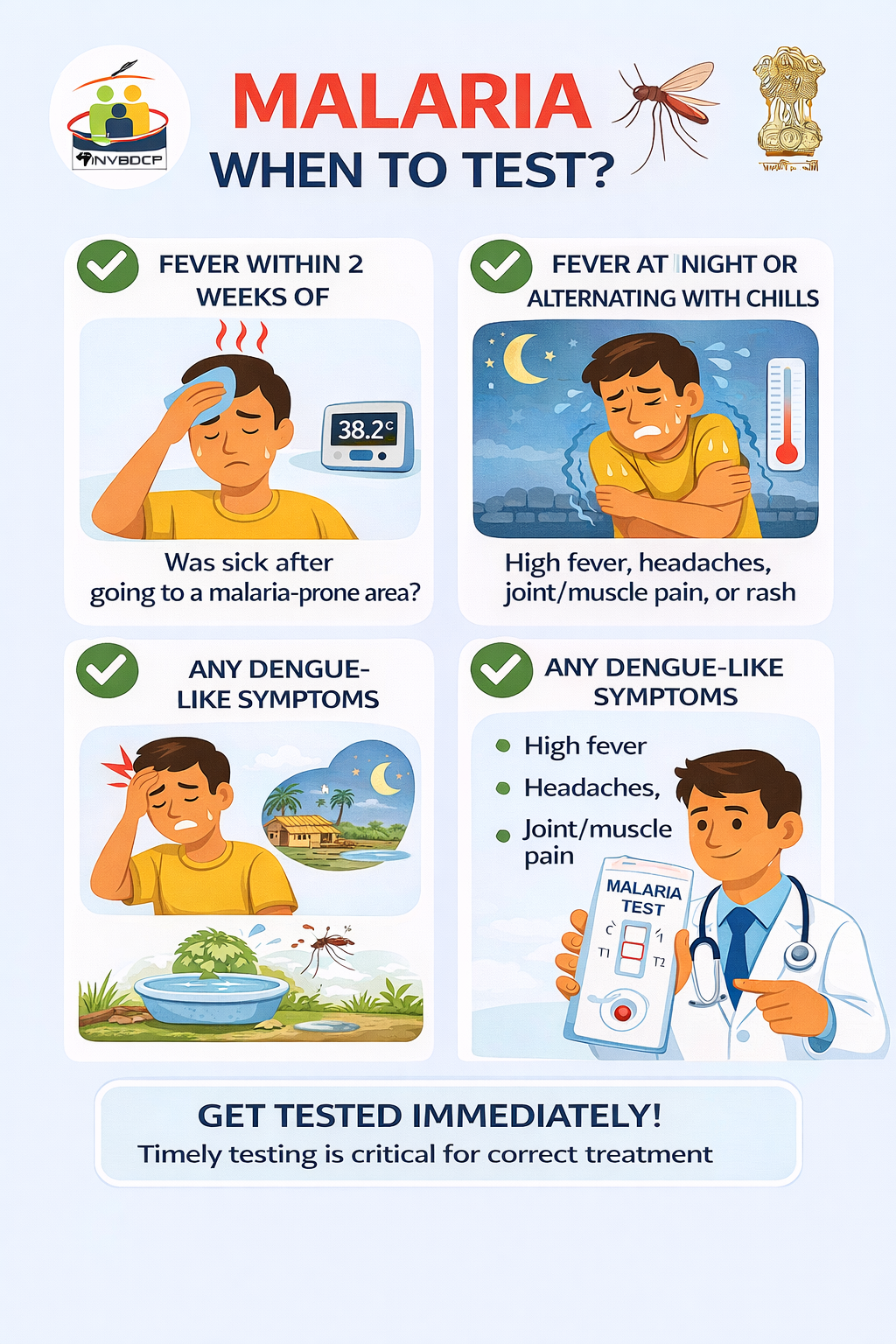 District Malaria Office Indore | VBD Control Programme